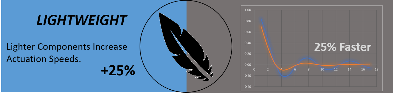 Composites for Manufacturing Equipment - Kinetic Analytics - Carbon ...